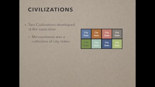 Pyramids On The Nile PowerPoint and Keynote Presentations | TpT