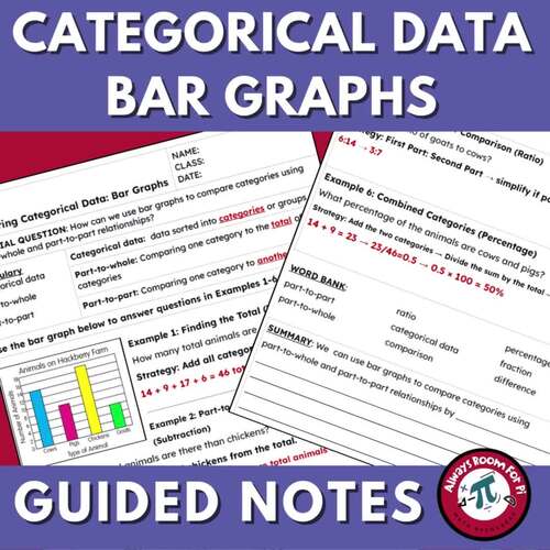 6th Advanced/7th Categorical Data Bar Graphs Guided Notes with Answer ...