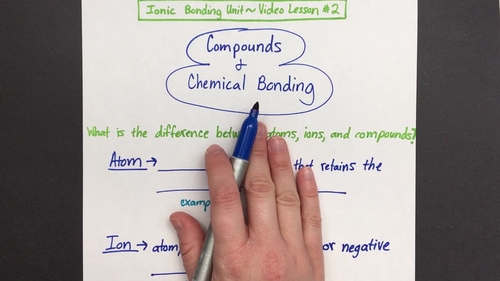 Compounds & Chemical Bonding VIDEO LESSON by Chemistry with Confidence