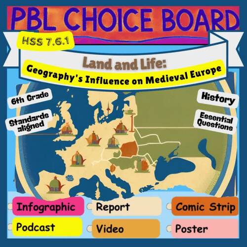 HSS 7.6.1 Land and Life: Geography Influence on Medieval Europe PBL ...