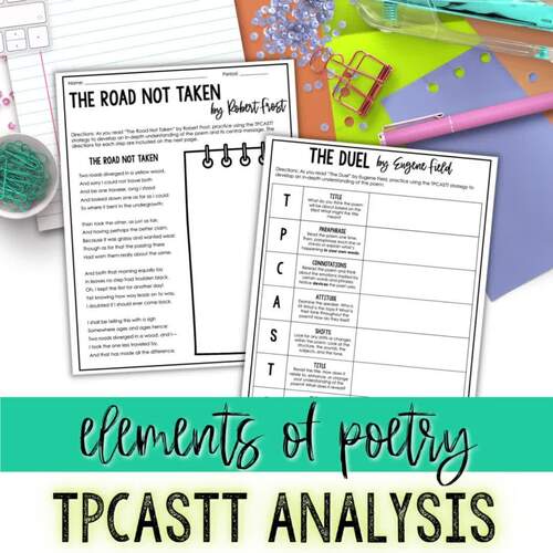 TPCASTT Poetry Analysis Mini-Lesson and Templates by Hey Natayle