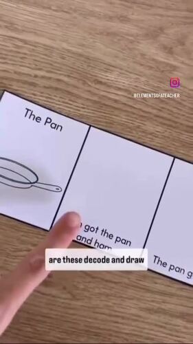 Decodable Reading Bundle Phonics Decode & Draw Mini Books, Sentences ...