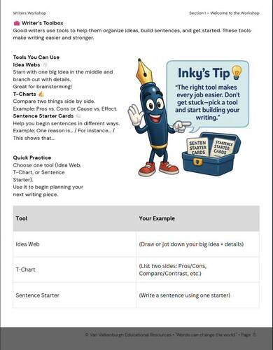 Writer’s Workshop Workbook | Narrative, Argumentative & Expository Writing