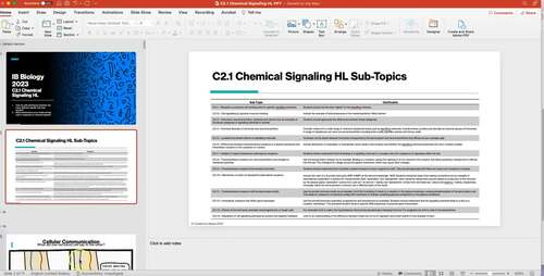 IB Biology 2023 New Syllabus C2.1 Chemical Signaling HL PowerPoint