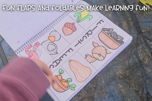 All About Thanksgiving Interactive Notebook (Thanksgiving, Wampanoag ...
