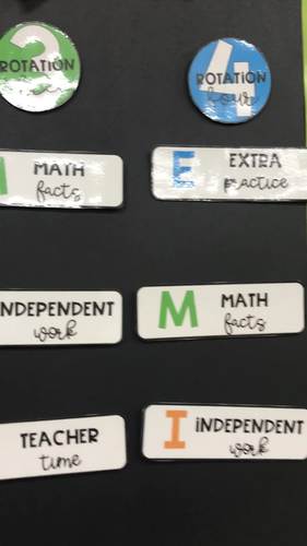 Math Center Labels/Math Rotation Labels/Boho Classroom Decor | TPT