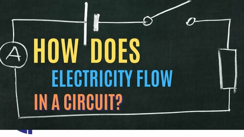 How Does Electricity Flow in a Circuit? | [Conductors & Insulators]
