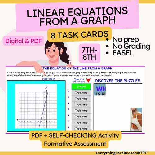 Linear Equations from a Graph TASK CARDS - Digital SELF-CHECKING + PDF