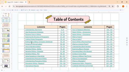 Grade 5 - Composition (Writing) Unit - Google Lesson Slides - Ontario ...