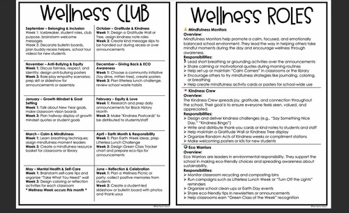 Wellness Club & Student Well-Being | Mindfulness, Kindness, & Student ...