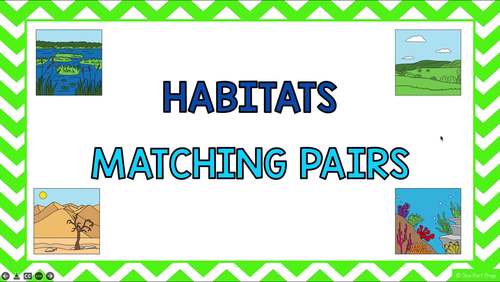 Animal Habitats Matching Pairs Memory Game | ESL | Online Virtual ...