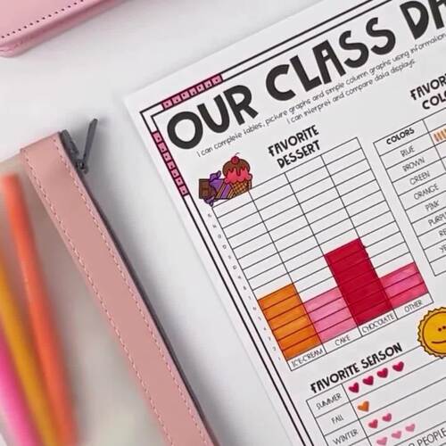 Class Data Display by Mrs Edgar | TPT