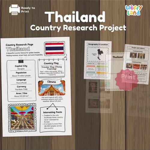 THAILAND Country Study BUNDLE | Research Project, Flashcards & Coloring