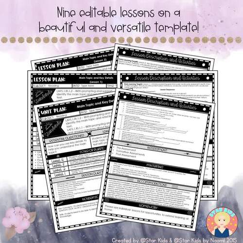 Main Topic and Key Details Unit Plan | EDITABLE | RI.K.2, ELA.K.R.2.2 ...