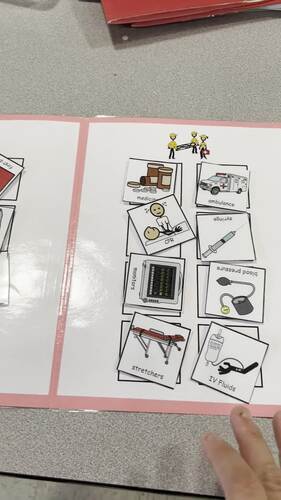 Community Worker Sorting Folder Bundle | Vocational SPED activities