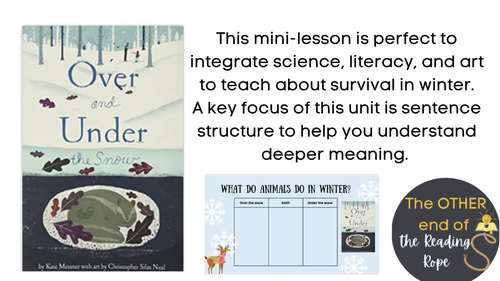 Over and Under the Snow - Cut Paper Art & Close Reading | TPT