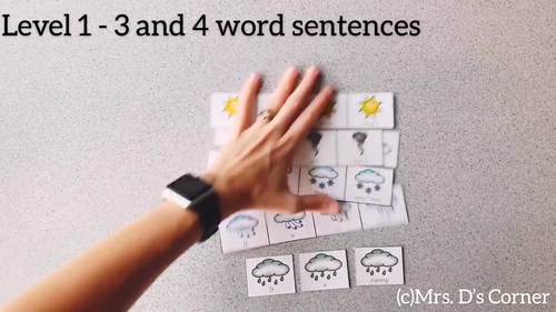 Sentence Builder Bundle |Special Education Writing Bundle by Mrs Ds Corner