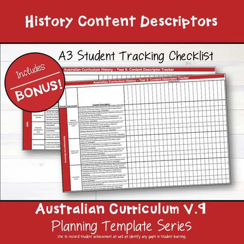 V9 Australian Curriculum History Content Descriptor Overviews - Year 8