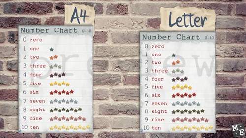 NUMBERS TO 10 Number Chart Numerals Words Stars Printable A4 Letter Posters
