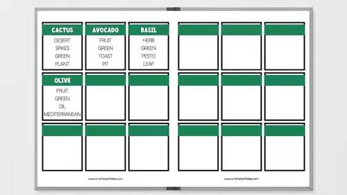 St. Patrick's Day Taboo Game 150 Cards St. Paddys March Party Game