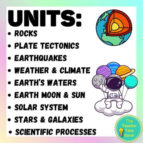 Earth Science Year Bundle - Rocks, Plate Tectonics, Weather, Space Unit ...