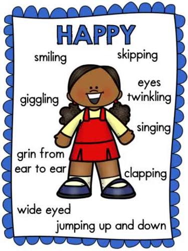 Show Don't Tell Posters: Show, Not Tell: Emotions: 7 Steps to Writing ...