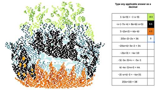 HALLOWEEN Solving Multi Step Equations - Digital Pixel Art Mysteries!