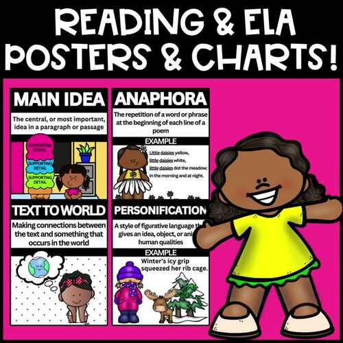 MyView 5th Grade Unit 5 Week 1 "from Rocks and Fossils" Huge Bundle ...