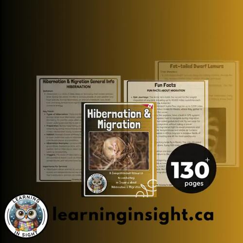 Migration and Hibernation Inquiry Science exploration unit by Learning ...