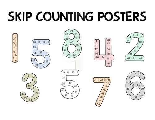 Printable Calm Colors Skip Counting Posters, Large Numbers Wall Display ...