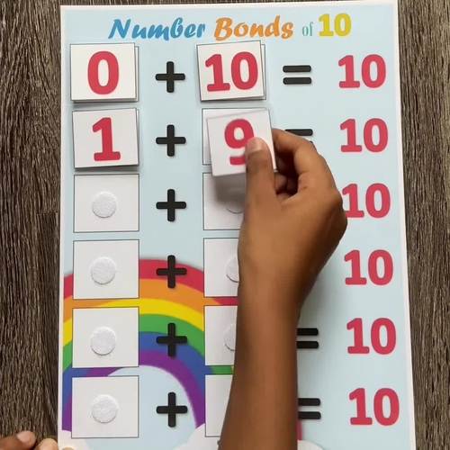 Number Bonds, Preschool activities, Montessori Math, Pre-K, Toddler ...