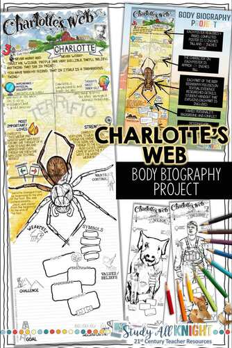Charlotte's Web, Body Biography Project Bundle, Great for Character ...