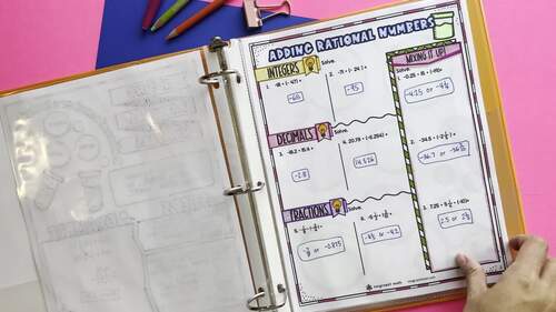 Adding Rational Numbers Guided Notes & Doodles | Fractions Decimals ...