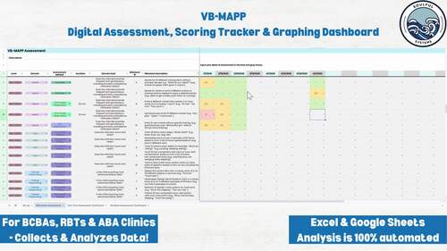 VB-MAPP Milestones Assessment Template & Graphing Dashboard Excel ...