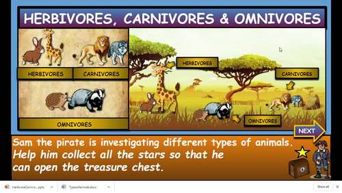 Types Of Animals Unit Bundle: Presentation | Drag & Drop | Puzzles ...