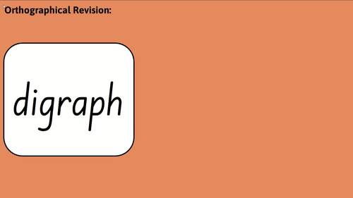 Stage 3 | Unit 4 -Spotlight | Component A by My Classroom Chronicles