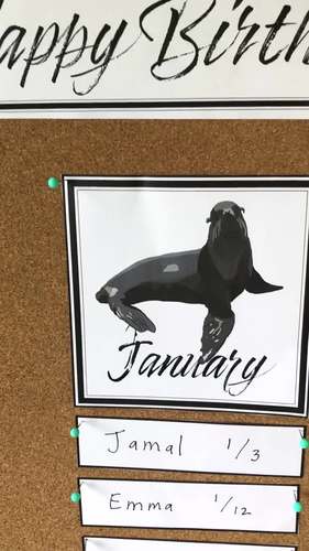 Classroom Decor | Seashore Theme Birthday Calendar | Editable by CT and ...