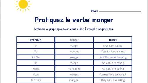Pratiquez le verbe: manger (Camping-themed French verb worksheet)