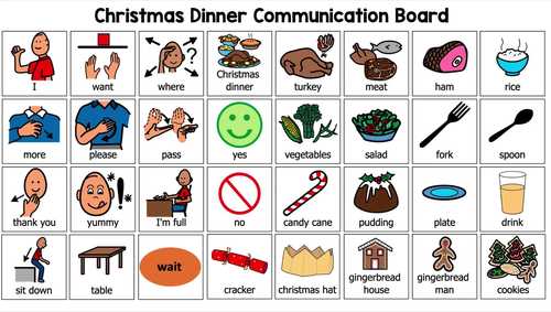 Christmas Visual AAC Core Boards for Christmas Social Skills ...