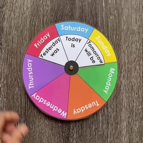 Days of the Week Activity, Yesterday Today and Tomorrow, Days of week ...