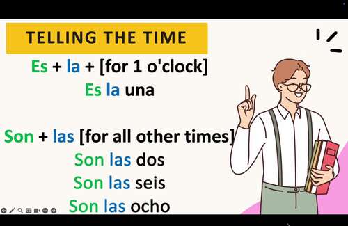 Telling the time (La hora- ¿Qué hora es?)- LESSON - ppt- SPANISH