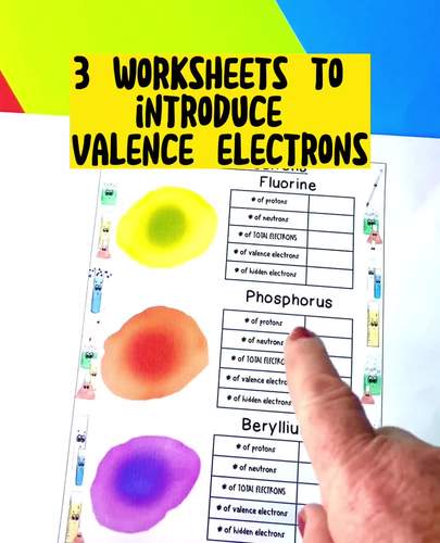 VALENCE ELECTRONS Introduction 3 Worksheets Distance Learning | TpT