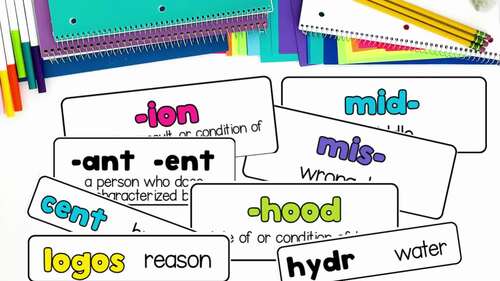 Science of Reading Morphology Wall | Bulletin Board | Prefixes Suffixes ...