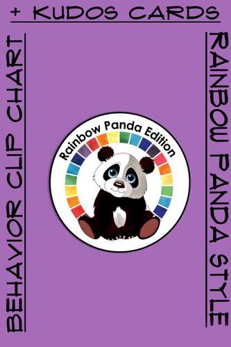 BEHAVIOR MANAGEMENT Rainbow Panda Theme Decor Classroom Management