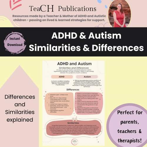 Kids with ADHD Autism Little Learners Similarities and Differences Chart Poster