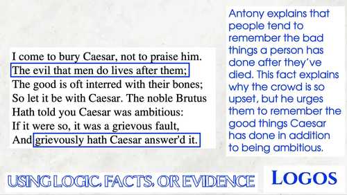 Ethos, Pathos, Logos Rhetorical Analysis of Funeral Speeches in Julius ...