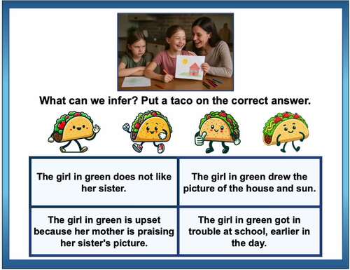 Reading Body Language & Making Inferences | Google Slides PDF PPT