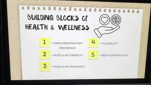 5 Components of FITNESS BUNDLE | Physical Education | Printable ...