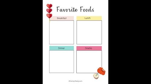 Meal Prep and Meal Planner Printable, FACS, Life Skills | TPT