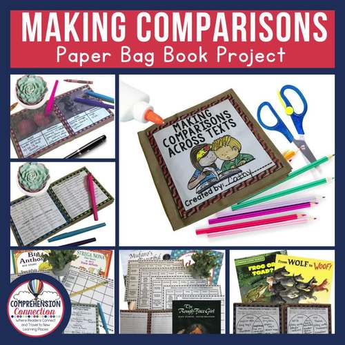 Making Comparisons Across Texts 4th Grade Reading Strategies Project